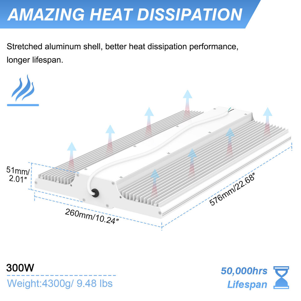NG-LHB-300W LED LINEAR HIGH BAY 300W 5000K Daylight 100-277VAC – NuGen ...